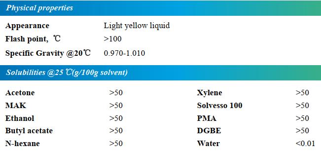 RIASORB UV-292 Light Stabilizer UV292 HALS (Hindered Amine Light Stabilizer)coatings Antiaging ...