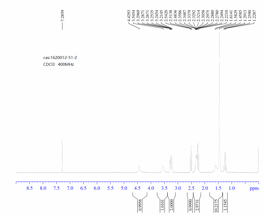 tert-butyl N-[(3S,5R)-5-(trifluoromethyl)piperidin-3-yl]carbamate(1620012-51-2) 1H NMR spectrum
