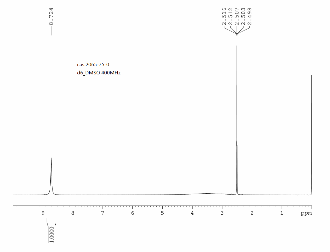 2 Bromomalonaldehyde 2065 75 0 1H NMR Spectrum