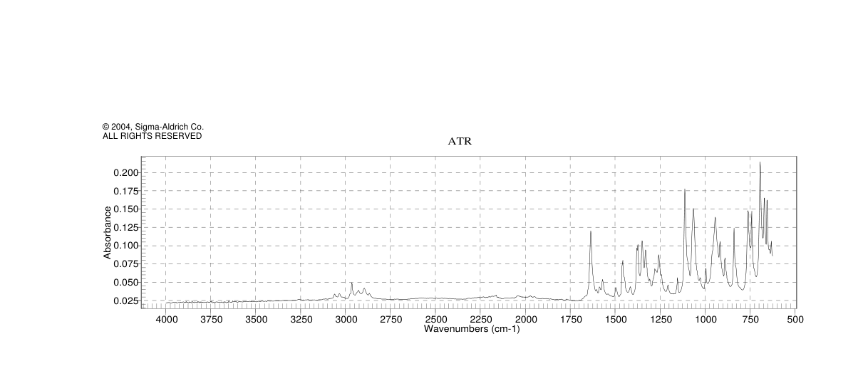 2 6-BIS[(4R 5R)-4-METHYL-5-PHENYL-2-OXA&(312624-05-8)IR