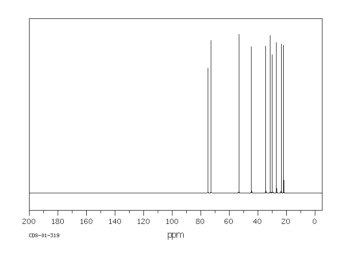 TRANS P MENTHANE 3 8 DIOL 3564 98 5 1H NMR Spectrum