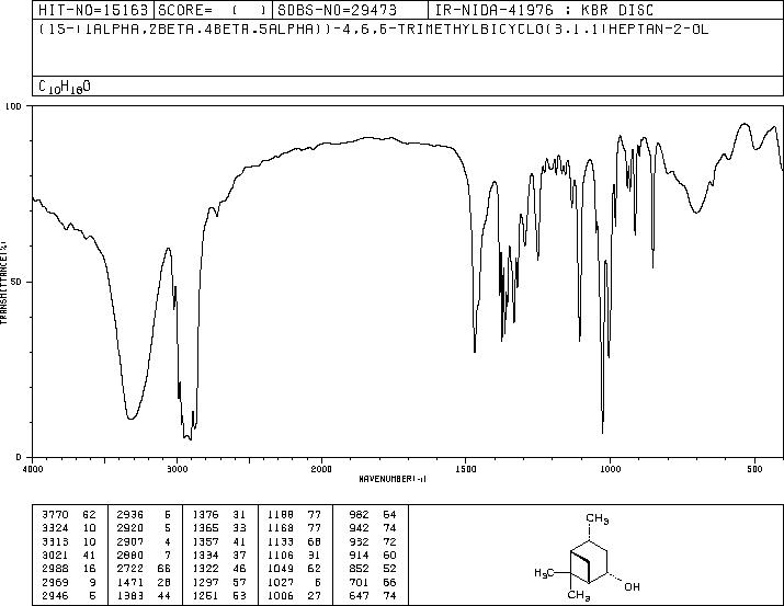 Bicyclo[3.1.1]heptan-2-ol, 4,6,6-trimethyl-, (1S,2S,4R,5S)-(39166-53-5) IR Spectrum
