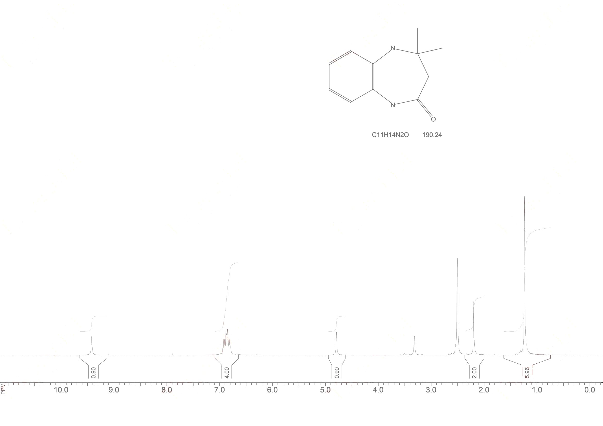 4,4-dimethyl-2,3,4,5-tetrahydro-1H-1,5-benzodiazepin-2-one(56369-21-2) 1H NMR spectrum