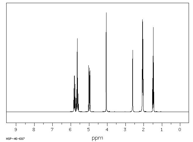 trans-2,7-octadien-1-ol(62179-18-4) 1H NMR spectrum