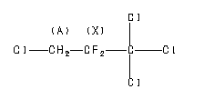 1,1,1,3-Tetrachloro-2,2-difluoropropane(677-54-3) 1H NMR spectrum