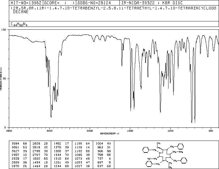 (2R,5R,8R,11R)-1,4,7,10-tetrabenzyl-2,5,8,11-tetraethyl-1,4,7,10-tetraazacyclododecane(27935-10 ...