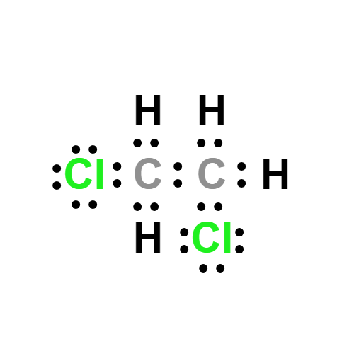 C2h4cl2 Molar Mass An Organic Compound Contains 24.26% Carbon. 4.05%