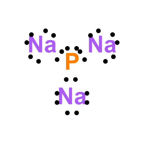 Lewis Dot Structure For Sodium