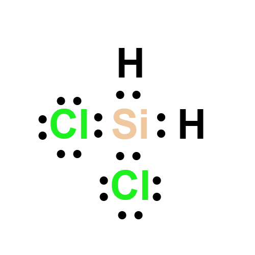 Dichlorosilane | 4109-96-0